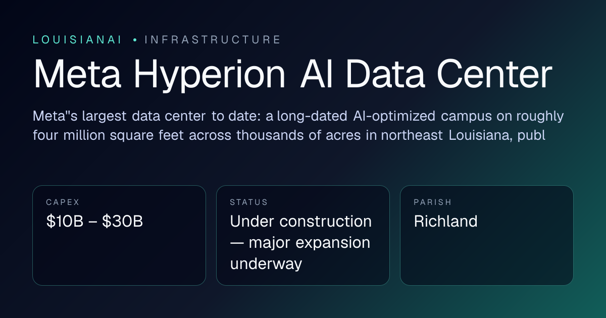 Meta Hyperion data center status 2026 — Richland Parish | LouisianAI